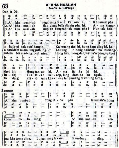 A Kha Nuai Ah (Under His Wings) » Labu Saal